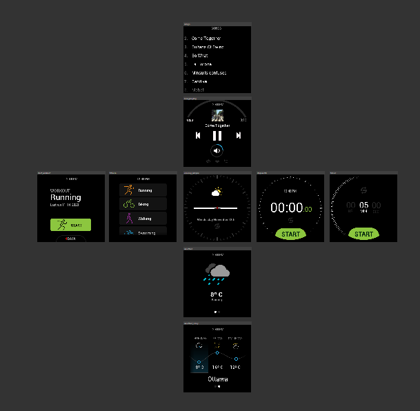 Storyboard Designer Editor – Crank Software